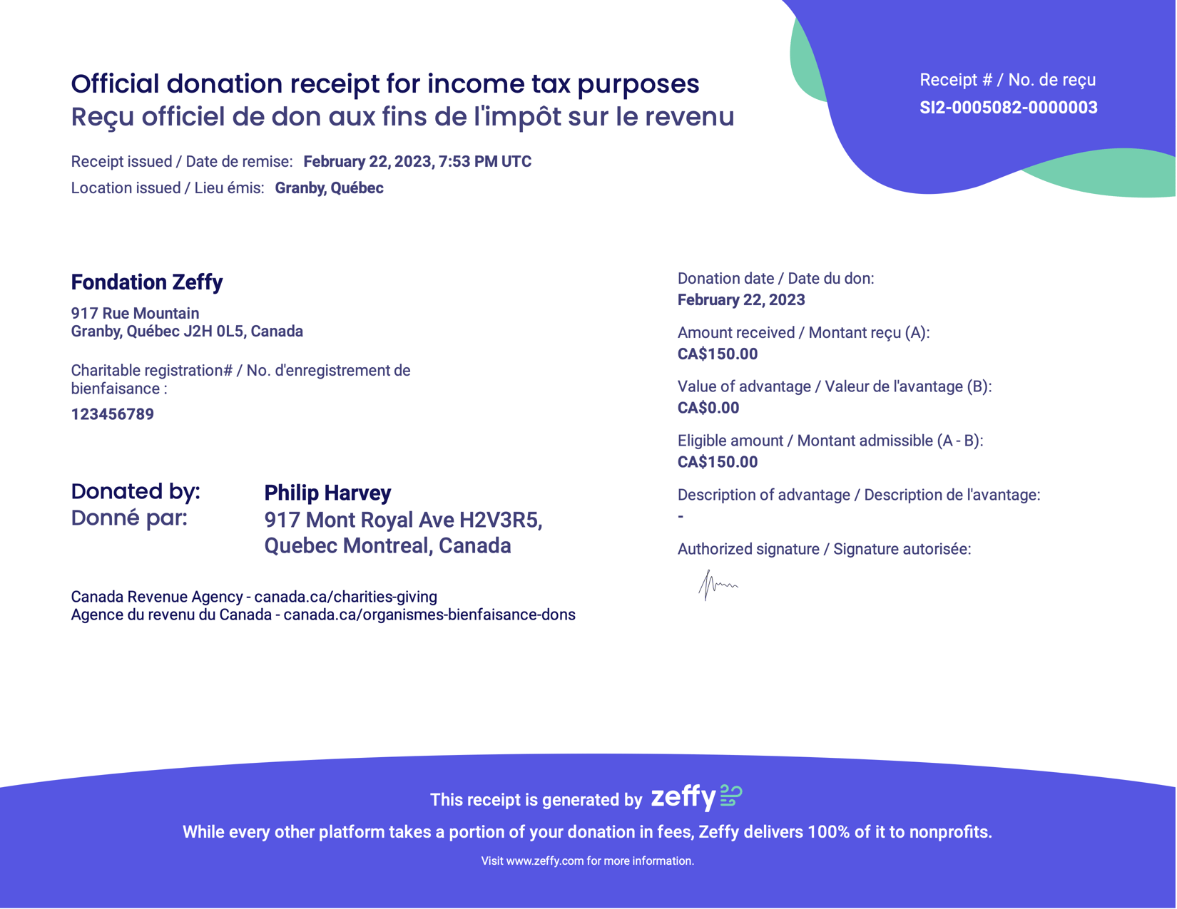 Examples of documents sent by Zeffy