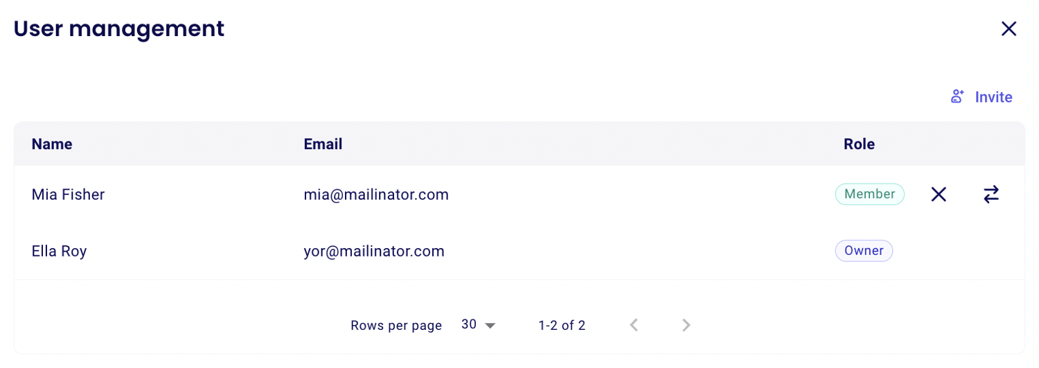 How to get started on Zeffy