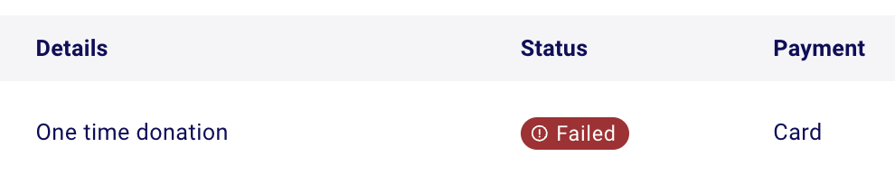 Understanding transaction statuses in Zeffy