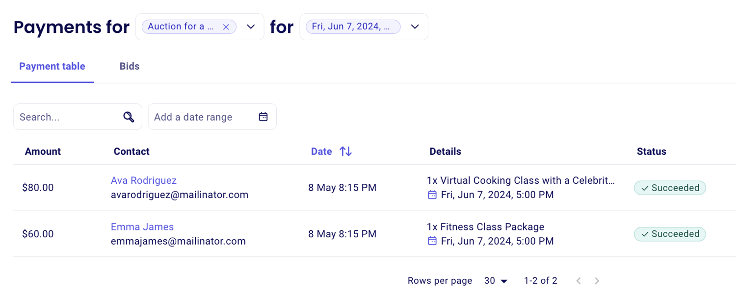 Understanding when and how auction winners are charged for their bids