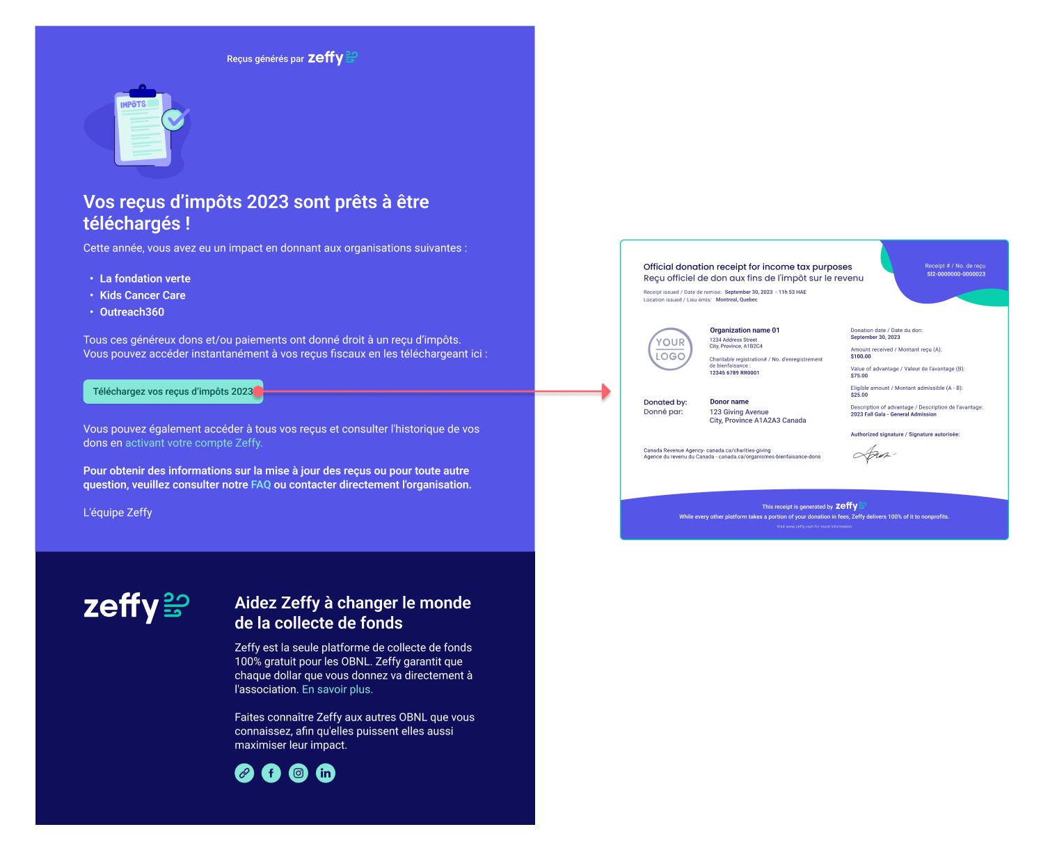 Votre guide de reçus avec Zeffy